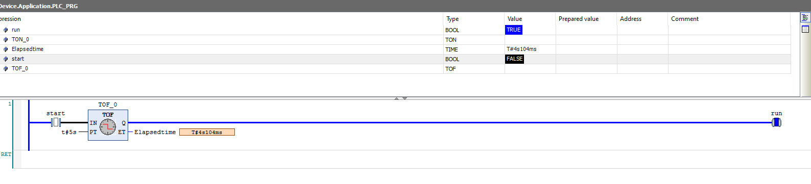 What is the timer function in CODESYS? Explained