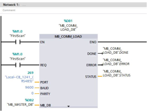 How To Configure CB1241 Modbus Module with S7-1200 PLC - Step By Step